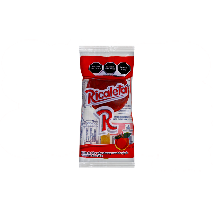 RICALETA